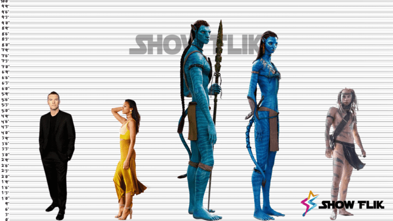 How tall are Na'vi compared to Humans in Avatar